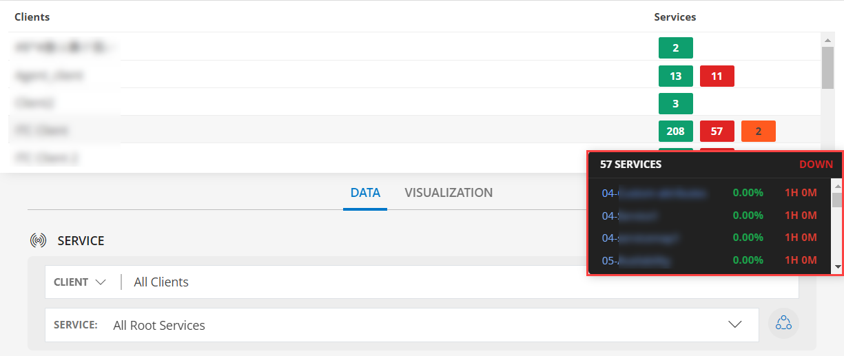 Service Tile | OpsRamp Documentation